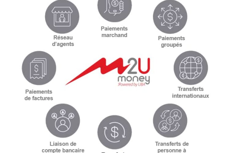 Numérique - Fintech : M2U money, le produit innovant de UBA Cameroun ...